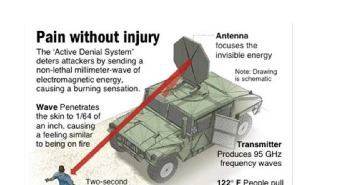 Law at the End of the Day: The Affair of the Sonic Weapons Attack ...