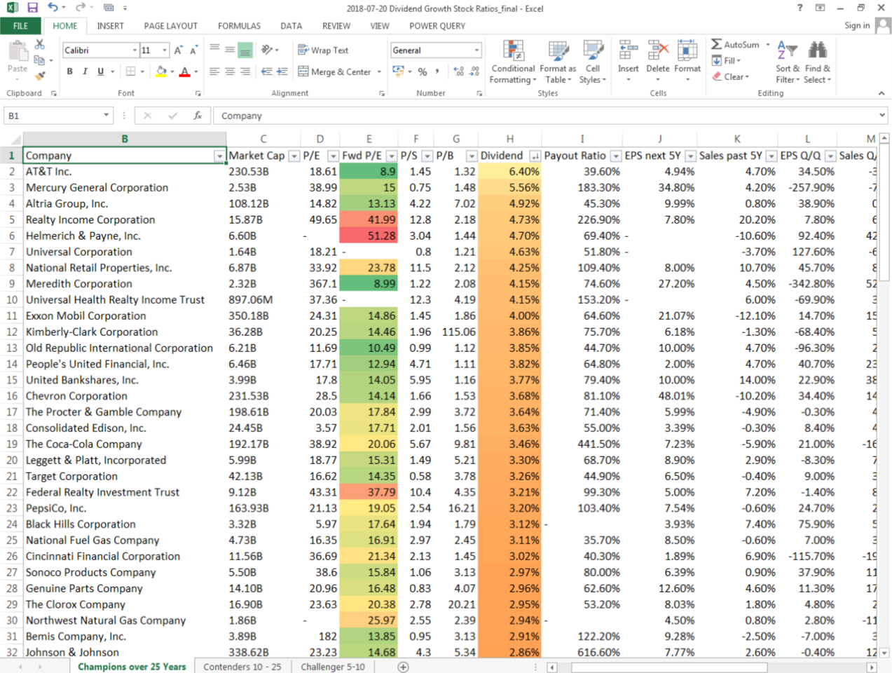 How To Calculate Dividend Yield In Excel Haiper How To Calculate Dividend Yield In Excel Haiper