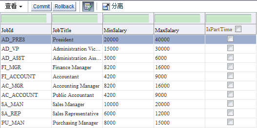 Table 组件使用指南之四：使用checkbox组件保存和显示boolean类型字段antd Table 字段是bool 不显示 Csdn博客