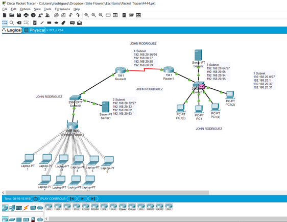 REDES CONVERGENTES: FUNDAMENTOS DE TELECOMUNICACIONES