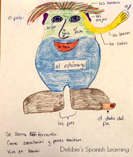 Debbie's Spanish Learning: Monster Drawings {Learning Body Parts}