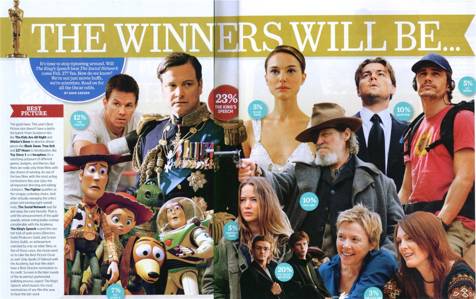 Looking for inspiration... does anyone have examples of magazine ...