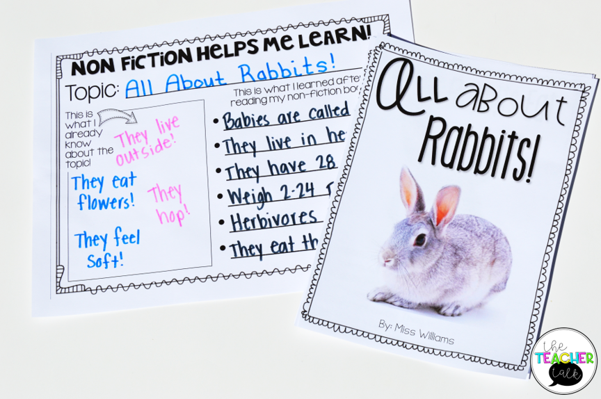 Free Audio, Non-Fiction Rabbit Text! - The Teacher Talk