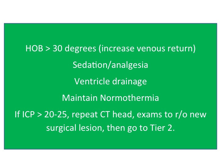 UK Trauma Protocol Manual: TBI3. Treatment of Increased ICP