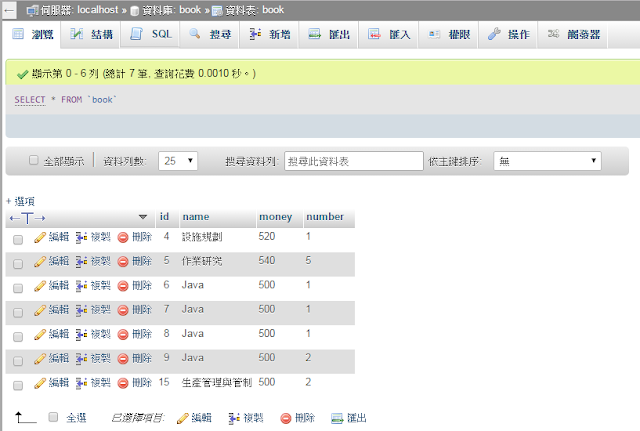 HsingJung Chen’s 筆記本: JavaFX : TableView結合MySQL資料庫範例