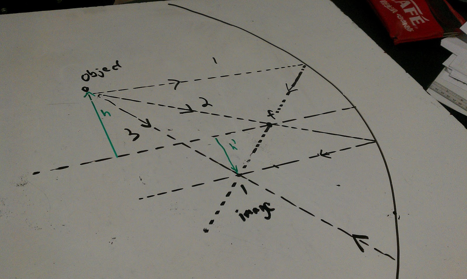 Physics 4C jlin: Lab 8: Concave and Convex Mirrors (9) s