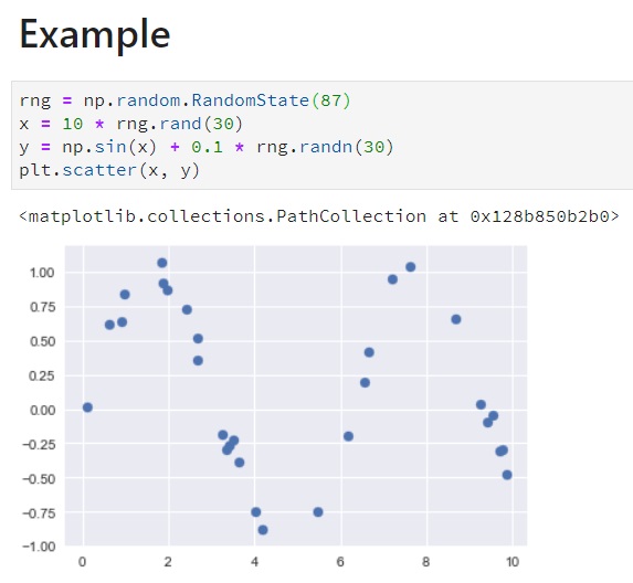 不惑之年: Machine Learning: Polynomial Regression 多項式迴歸 不惑之年: Machine Learning: Polynomial Regression 多項式迴歸
