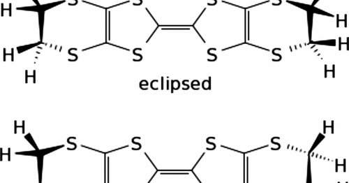Condensed concepts: A minor detail that matters in organic charge ...