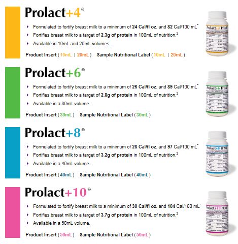 Prolacta Bioscience