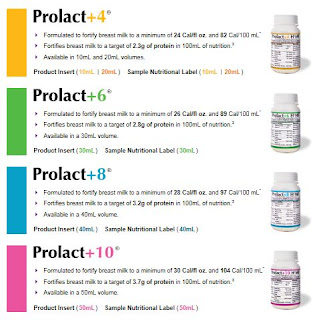 Prolacta Bioscience
