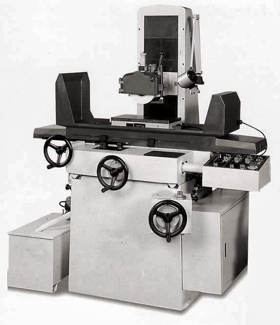 Mechanical Technology: Construction (Main Parts of Horizontal ...