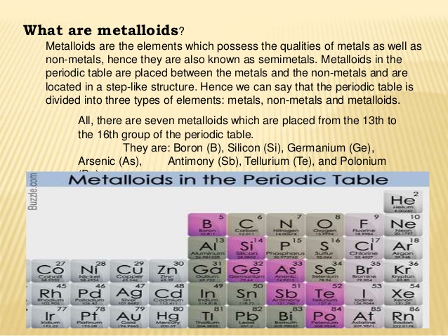 Mr. Villa's Science Stars!: Periodic Table Vocabulary (for LAB too)