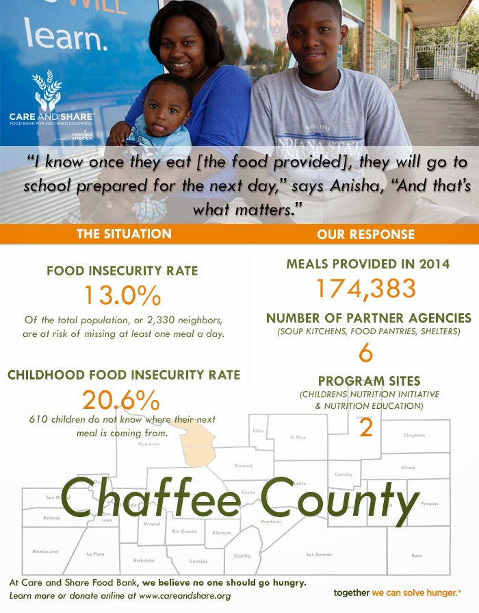 County Highlight | Chaffee County