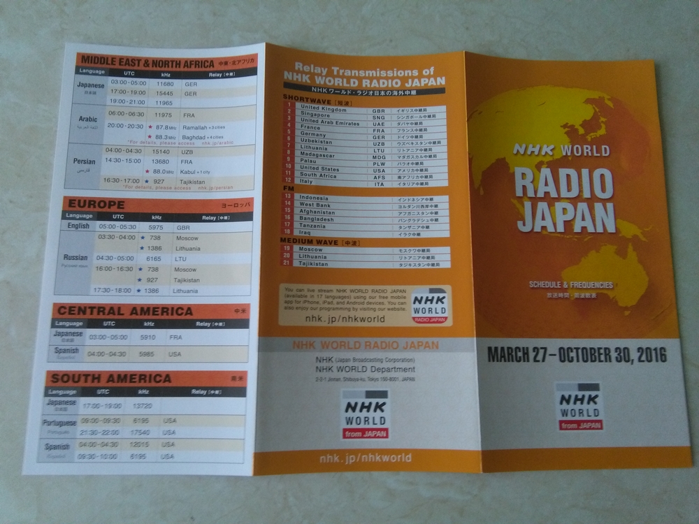DX Adam - SWL Poland: NHK World Radio Japan QSL