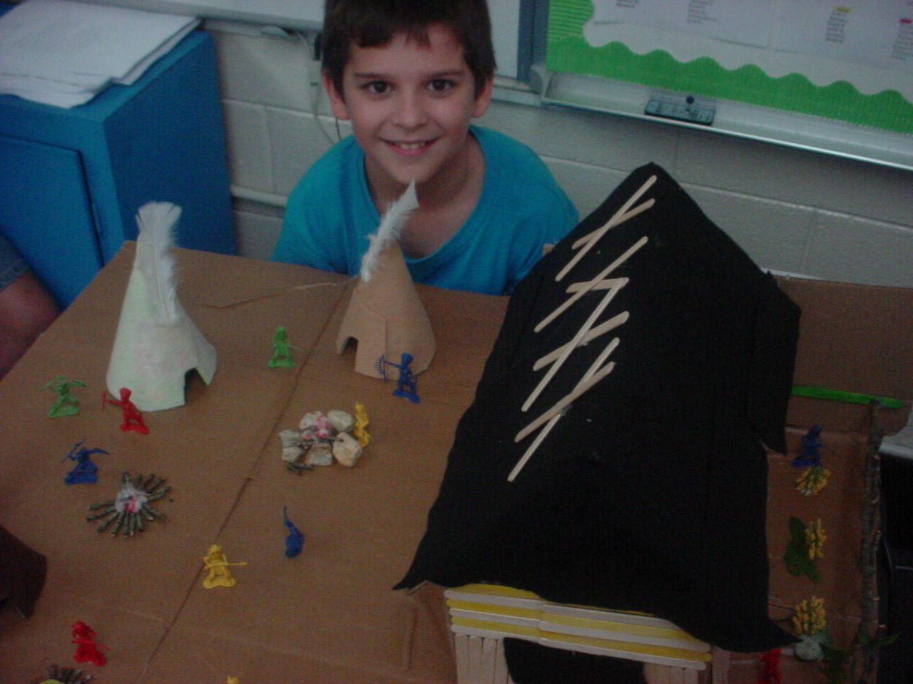 4th Grade Rising Stars: Awesome Native American Projects!-For their ...