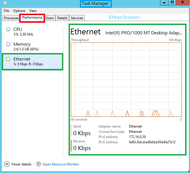 KONFIGURASI MONITORING SERVER DI WINDOWS SERVER 2012