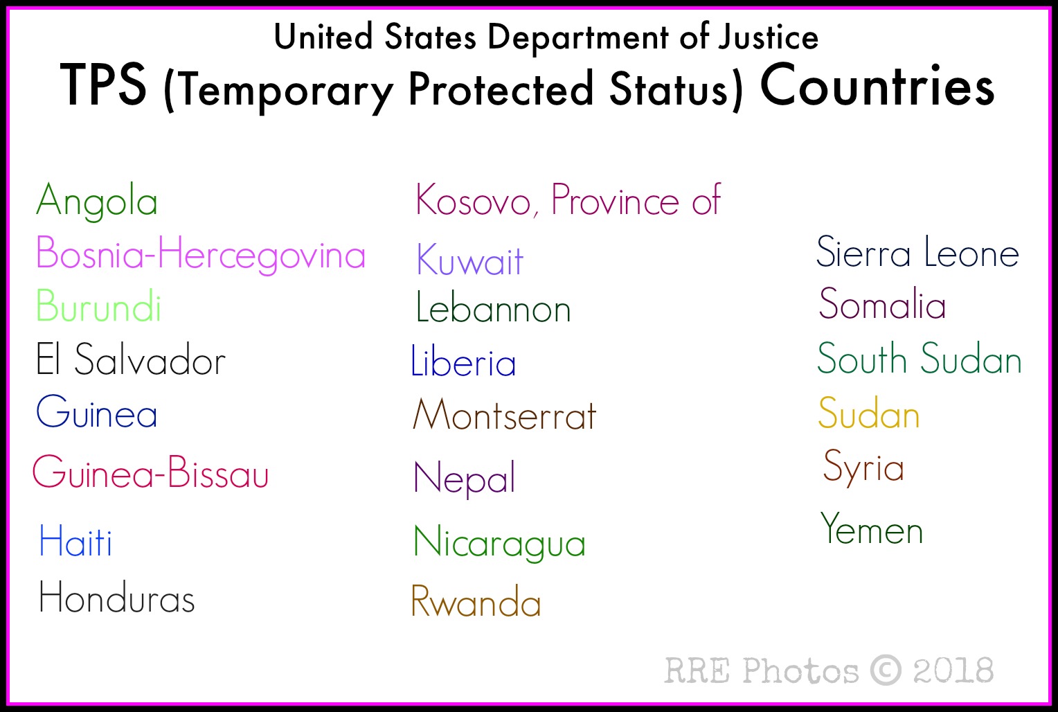 RRE Tribe & You: List of TPS Countries Past and Present