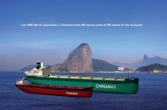 Geo - Conceição : CANAL DO PANAMÁ