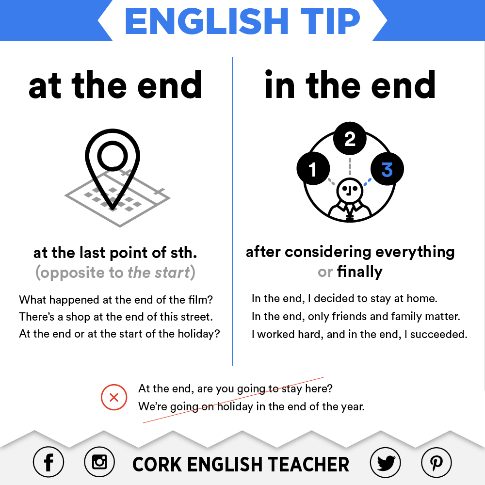 English is everywhere: At the end vs. In the end