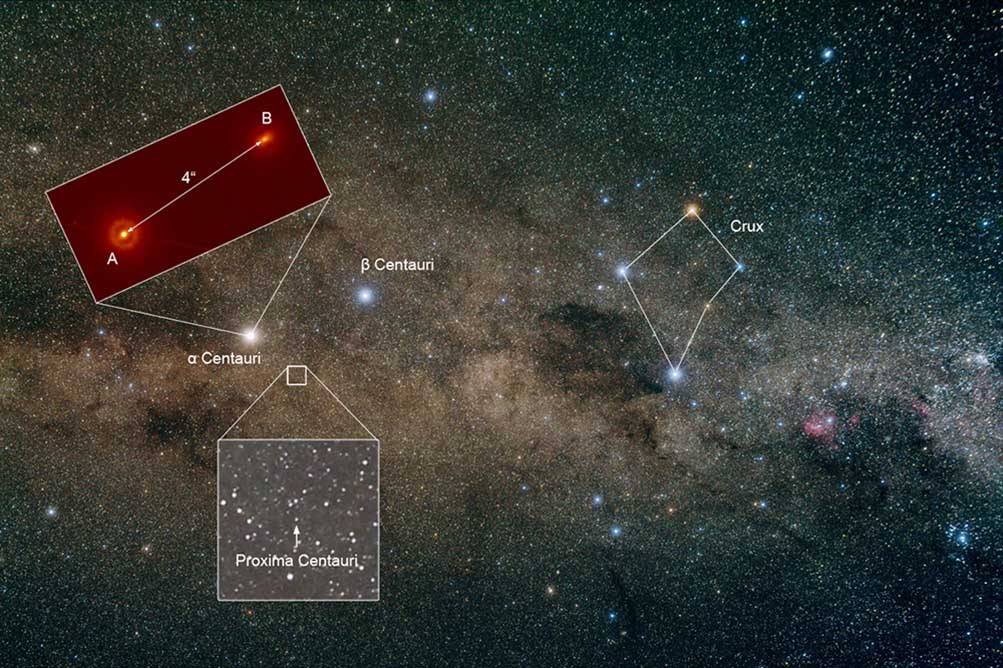 NASA diz que Alpha Cent AB oferece condição de vida - Cruzeiro do Sul
