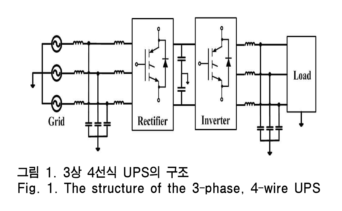 Power Electronics-Electrónica de Potencia-Leistungselektronik ...