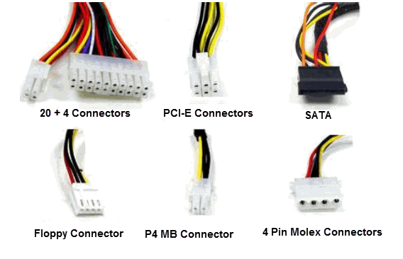 Kesalahan dan Bagian Bagian pada Power supply | Mikirbae.com