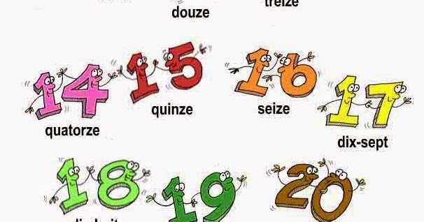 FRANCÉS-EANDO: LES NOMBRES 1 À 99