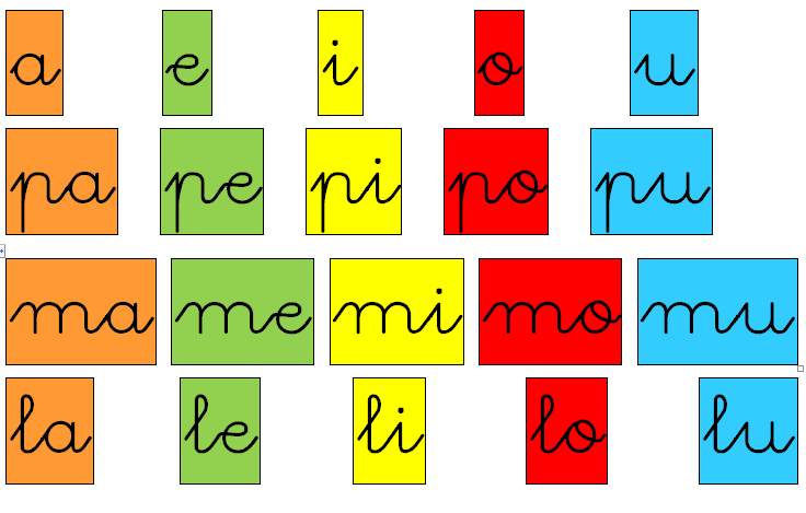LA CLASE DE LAS COMETAS: SÍLABAS DE COLORES