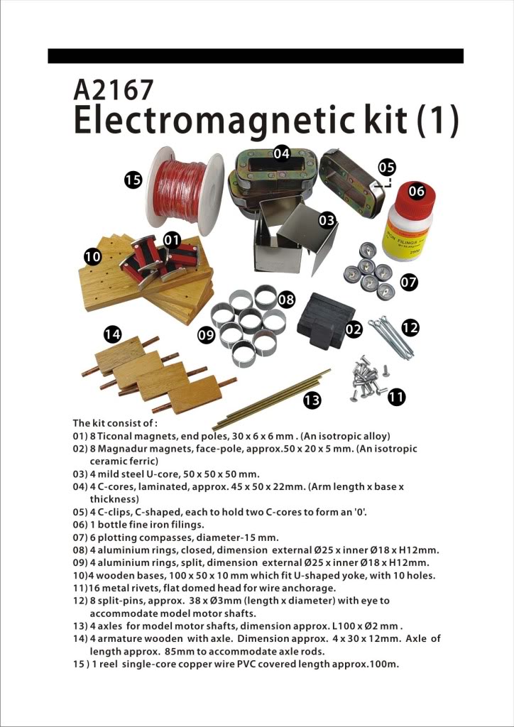 MD SUPPORT MARKETING: ELECTROMAGNETIC KIT