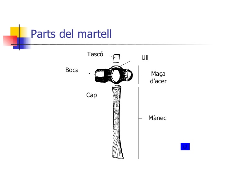 infoblog: junio 2015