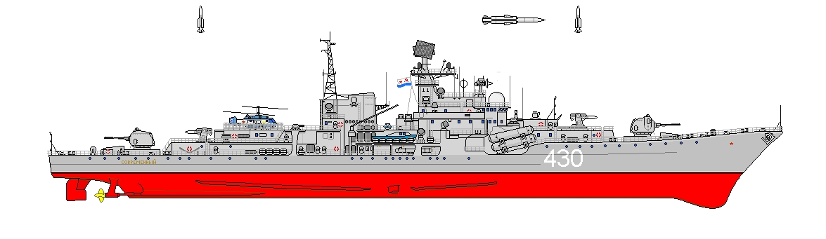 WARFARE Blog: CLASSE SOVREMENNY/ PROJECT 956 SARYCH. O grande destróier ...