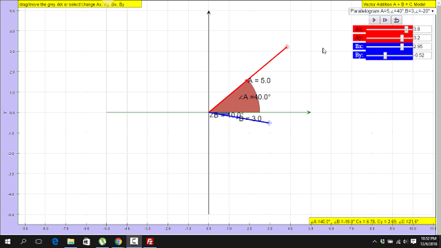 Parallelogram And Tip To Tail Method Vector Addition A B C Javascript Html5 Applet
