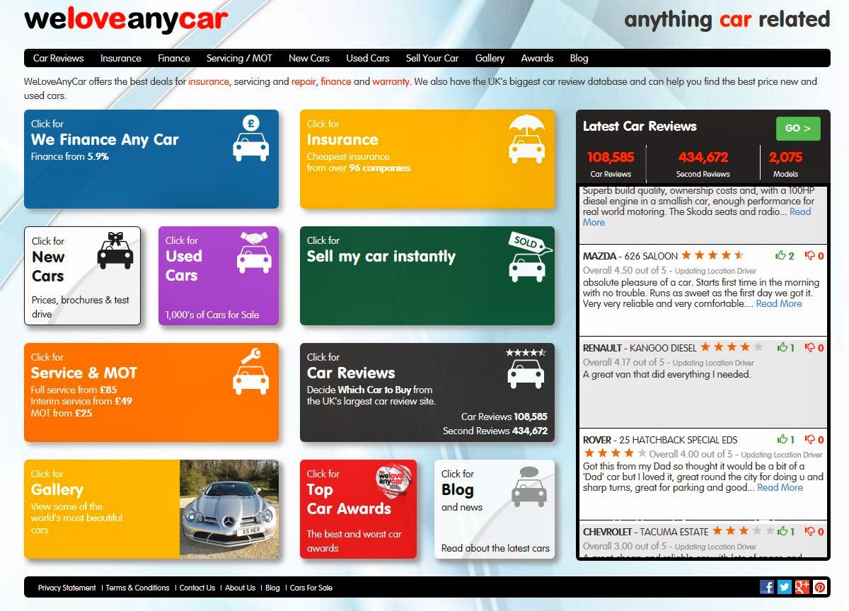 WeLoveAnyCar.com: December 2013