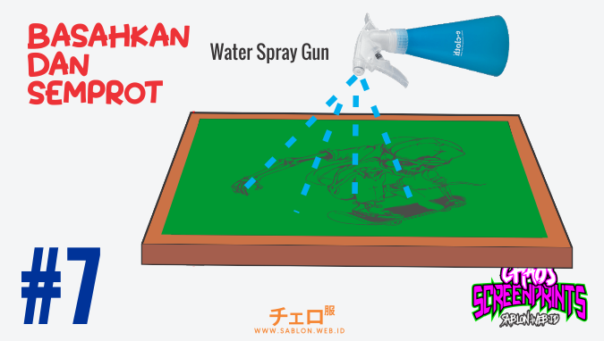 Proses Afdruk Sablon Manual Memakai Lampu dan Sinar Matahari #3 ...