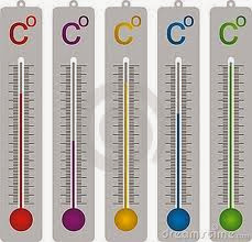 DUNIA FISIKA: Fungsi & Macam-macam Termometer