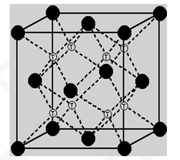 Welcome to Chem Zipper.com......: LOCATING TETRAHEDRAL AND OCTAHEDRAL ...