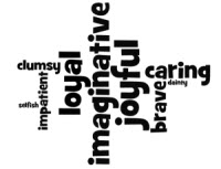 Create a Character Word Cloud - Classroom Freebies