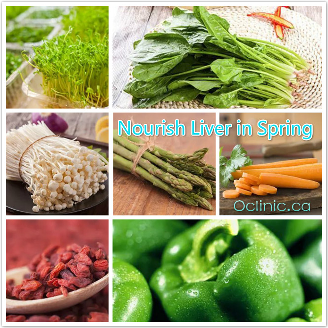 Acupuncture Massage Clinic Scarborough: How to Nourish our Liver in ...