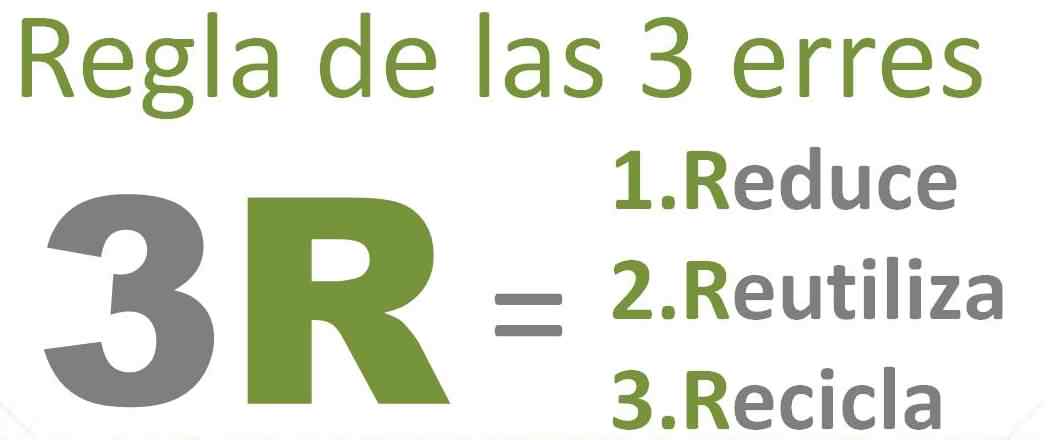 Nuevo Mundo: LAS TRES R