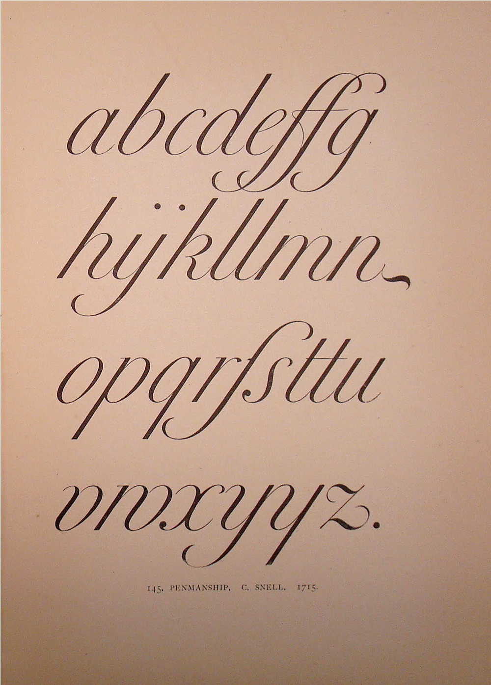 BIBLIOTYPES: LEWIS F. DAY. "Alphabets Old & New"