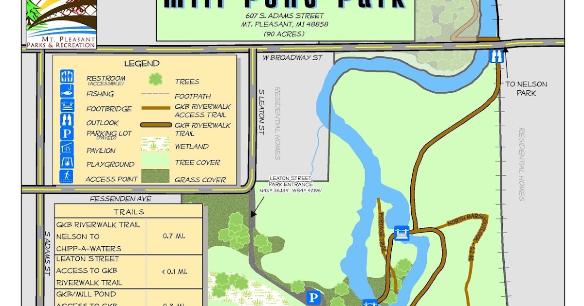 Isabella Conservation District Environmental Education Program: Mid-day ...
