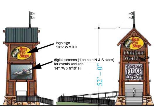 Friends for Our Riverfront (FfOR): Bass Pro's Sign Proposal for Pyramid ...