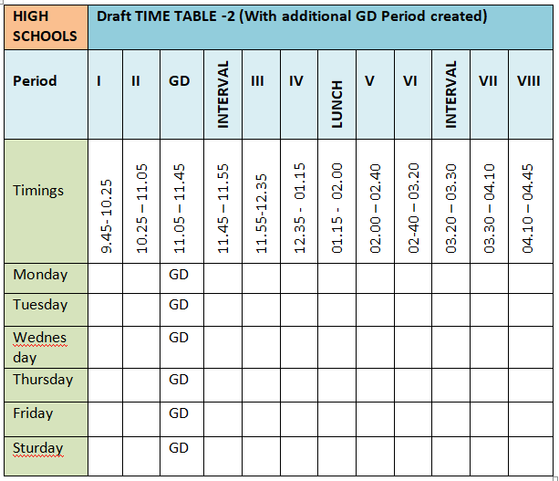 New Time Table for High Schools and UP Schools With GnanaDhara period ...
