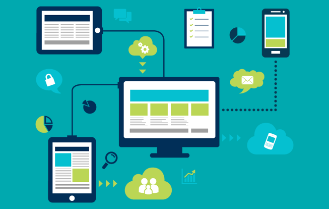 Blog de Multimedia: LA WEB: Plataformas de Desarrollo Web