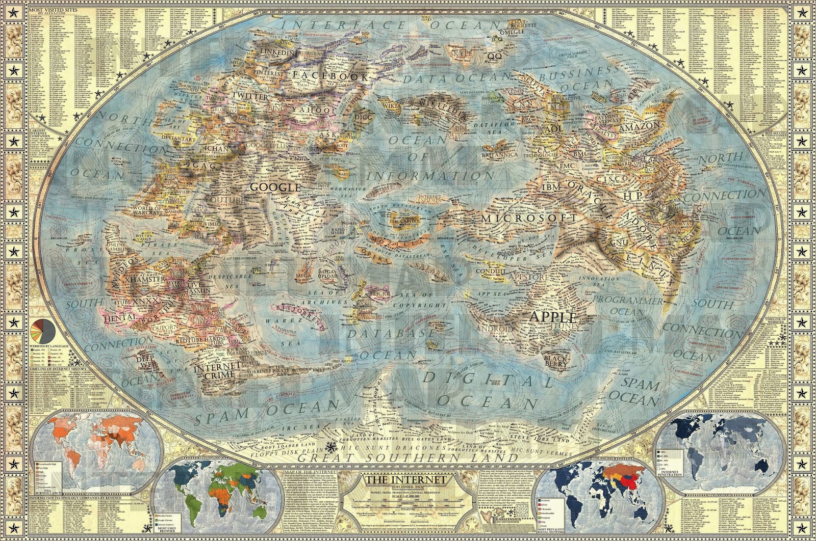 Bitacora de la Anarquia: Mapa Mundi: Martin Vargic Map of the Internet 1.0.