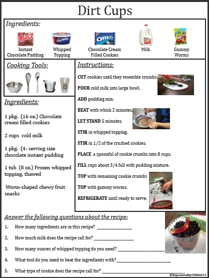 Empowered By THEM: Using Visual Recipes