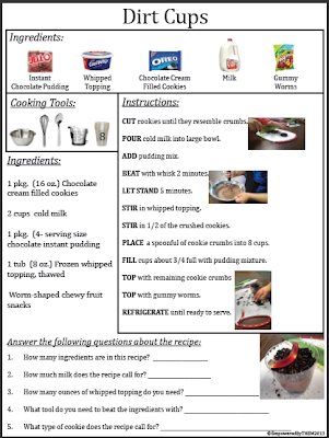 Empowered By THEM: Using Visual Recipes