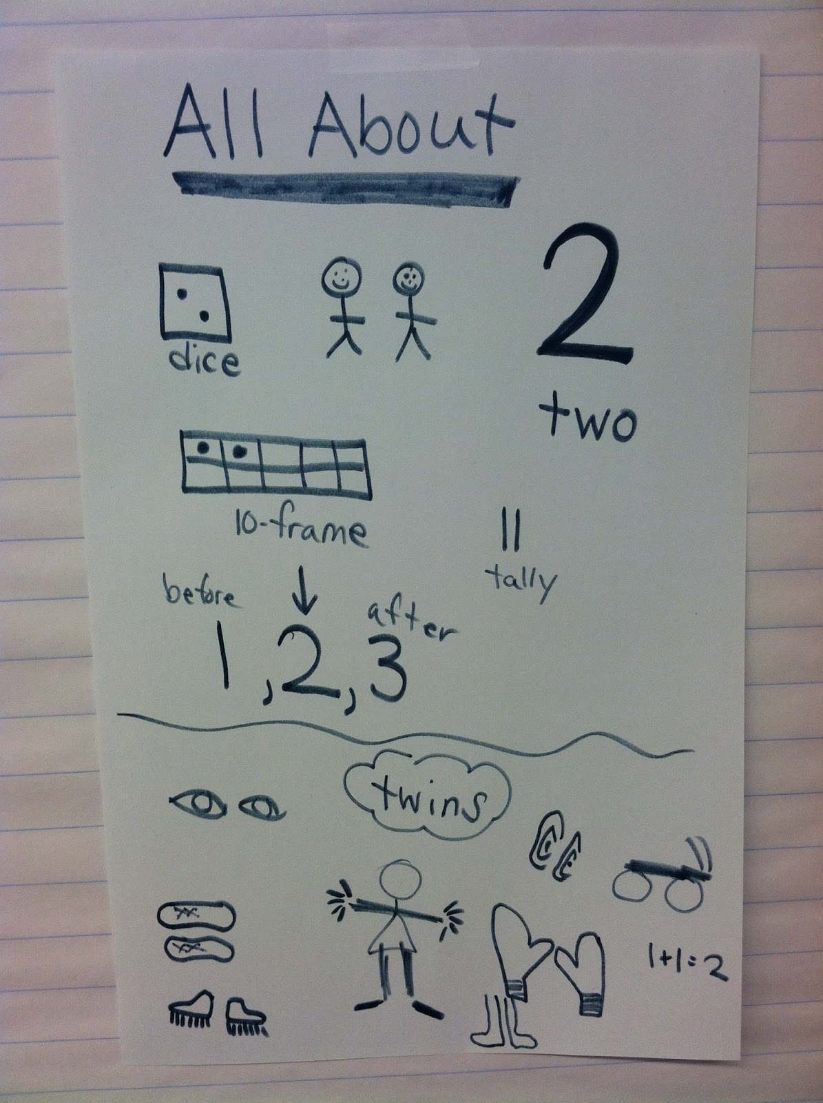 Goddard Kindergarten Rocks Number Of The Day goddard-kindergarten-rocks-number-of-the-day