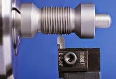 Roscado: Roscas y Roscado