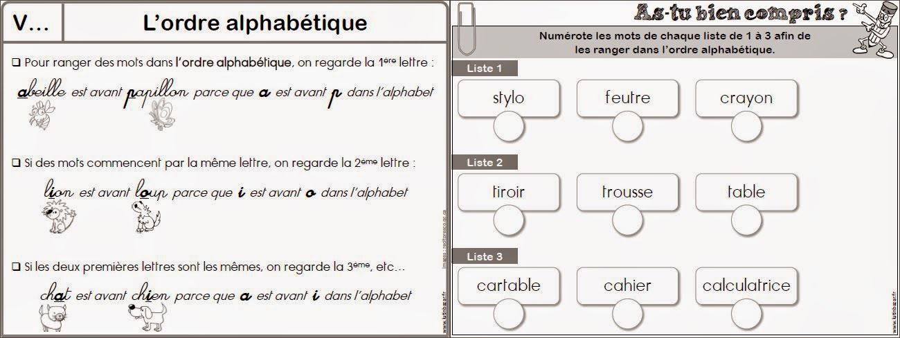 ISA FRENCH 2: V1 ORDRE ALPHABETIQUE
